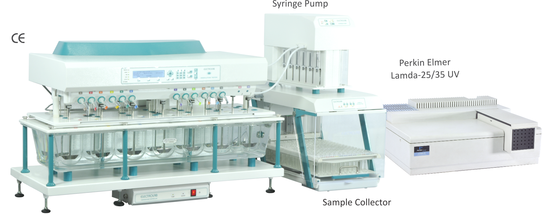 Pharmaceutical Machines Exporter | Import Pharmaceutical Machines